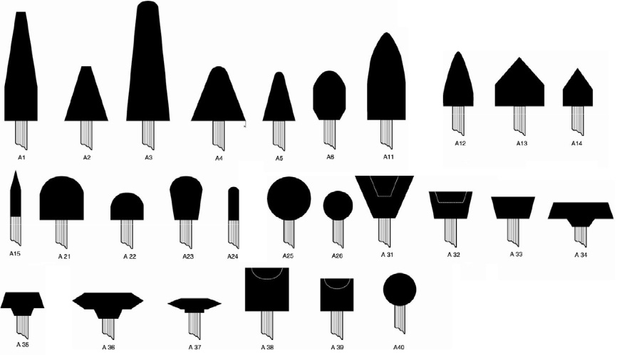 General Shapes & Sizes | Grier Abrasive Co. Inc.